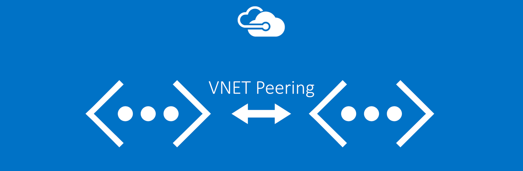 Create connectivity between Azure virtual networks using VNet Peering Create connectivity between Azure virtual networks using VNet Peering